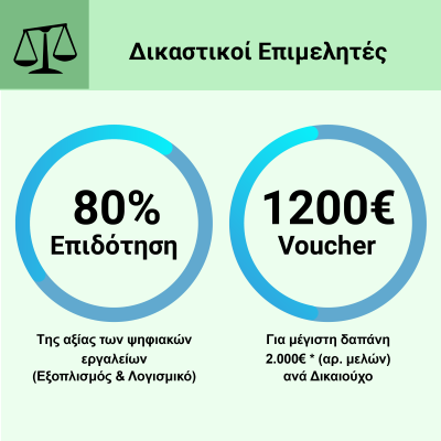 ΨΗΦΙΑΚΑ ΕΡΓΑΛΕΙΑ ΜΜΕ (Voucher) Ψηφιακού Μετασχηματισμού